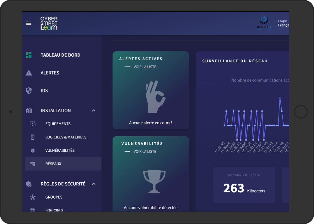 Sécurisation de vos systèmes